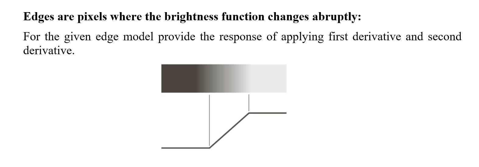 Solved Edges are pixels where the brightness function | Chegg.com