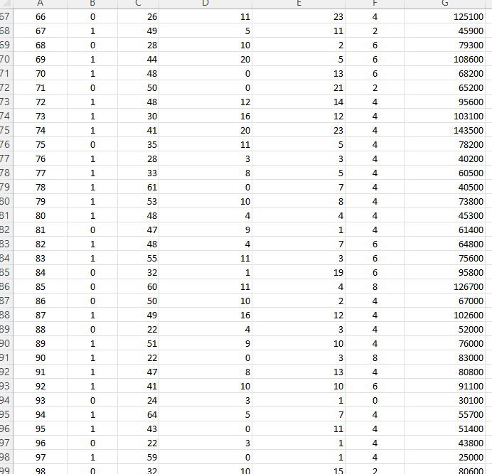 Solved \begin{tabular}{|c|c|c|c|c|c|c|} \hline 33 & 1 & 36 & | Chegg.com