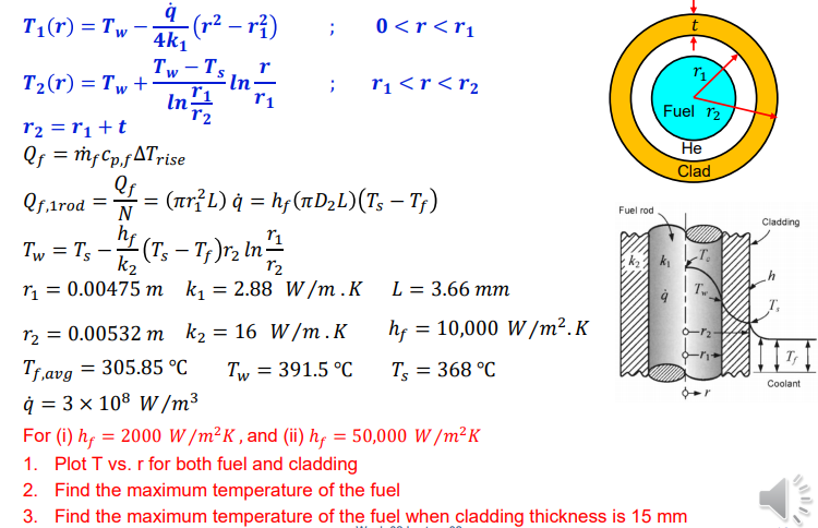 Solved 12 Fuel T2 Fuel rod Cladding T1(r) = TW rº – ; 0 | Chegg.com