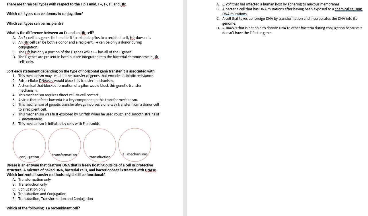 Solved Mechanisms of microbial genetics, Chapter 11 Figure | Chegg.com