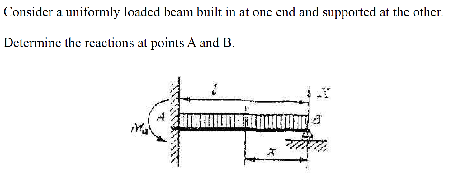 Solved 32. Consider a uniformly loaded beam built-in at one | Chegg.com