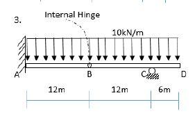 Solved 3. Internal Hinge | Chegg.com