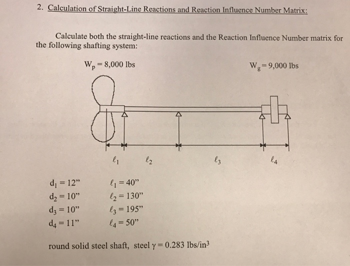 Calculate the straight line reactions and Reaction | Chegg.com