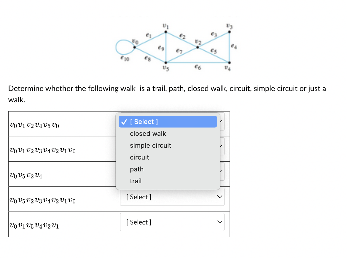 Solved Determine whether the following walk is a trail, | Chegg.com