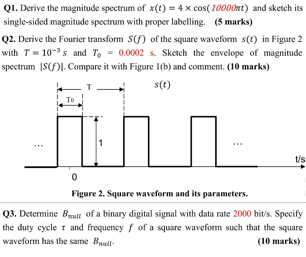 Solved Q1. Derive the magnitude spectrum of x(t) = 4 x | Chegg.com