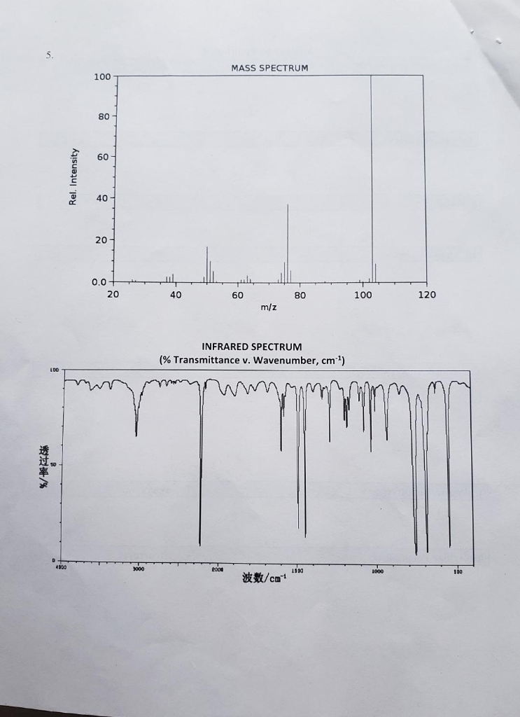 Part II: Each Combined Spectra Problem on the | Chegg.com