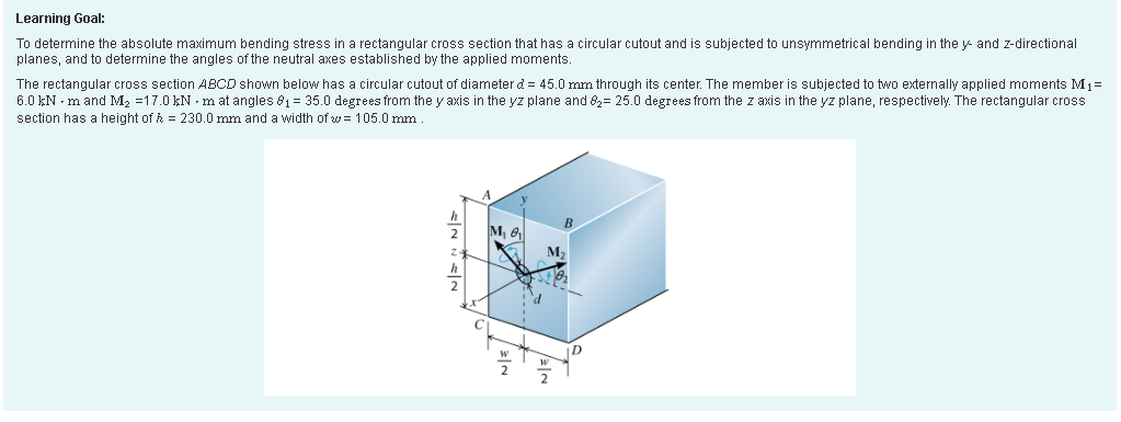 Solved Part C - Neutral-axis angle due to externally | Chegg.com