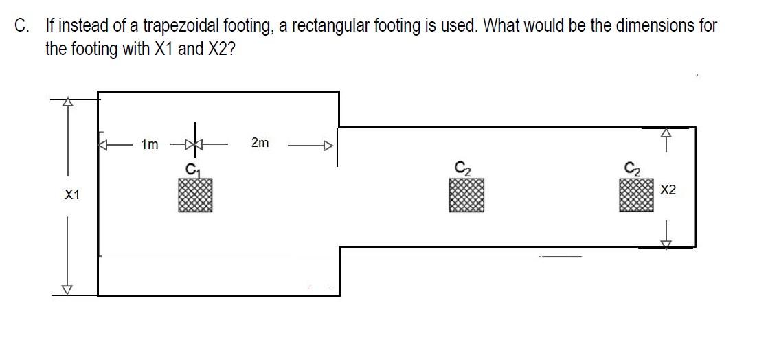 Solved PART ONE: PROBLEM 1: Combined Footing/Trapezoidal | Chegg.com