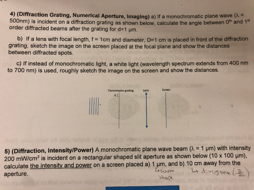 Solved 4) (Diffraction Grating, Numerical Aperture, Imaging) | Chegg.com