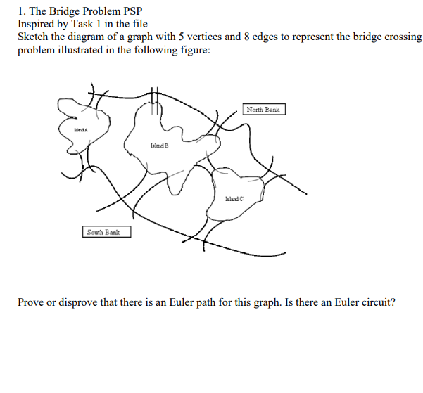 Solved 1. The Bridge Problem PSP Inspired by Task 1 in the | Chegg.com