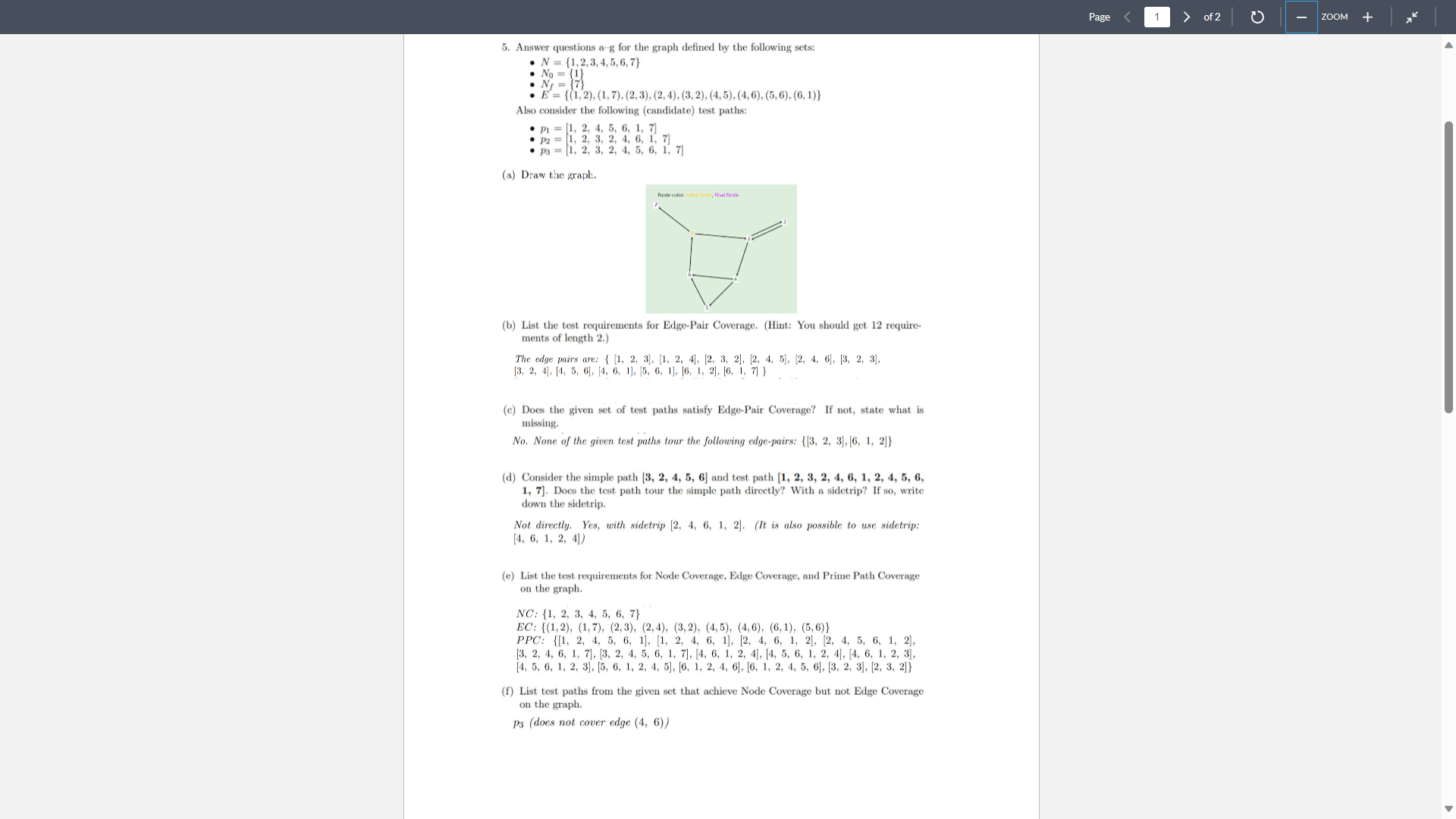 Solved 5. Answer questions a-g for the graph defined by the | Chegg.com