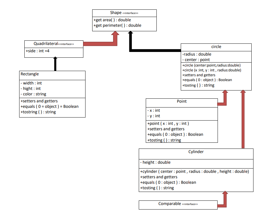 Solved the attached photo contains the Assignment and | Chegg.com