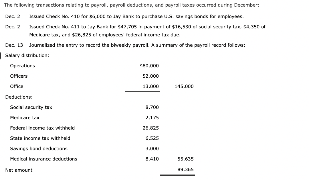 Solved Payroll Accounts and Year-End Entries The following | Chegg.com