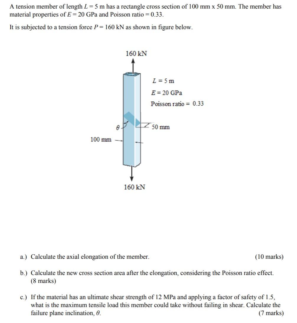 Solved A tension member of length L = 5 m has a rectangle | Chegg.com