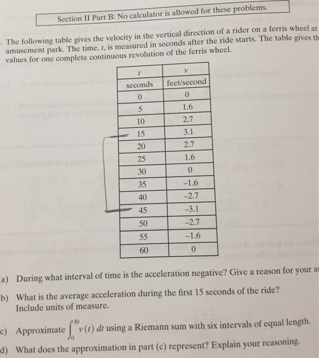 Solved Section II Part B: No calculator is allowed for these | Chegg.com