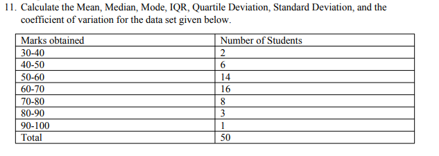 Solved 11. Calculate the Mean, Median, Mode, IQR, Quartile | Chegg.com