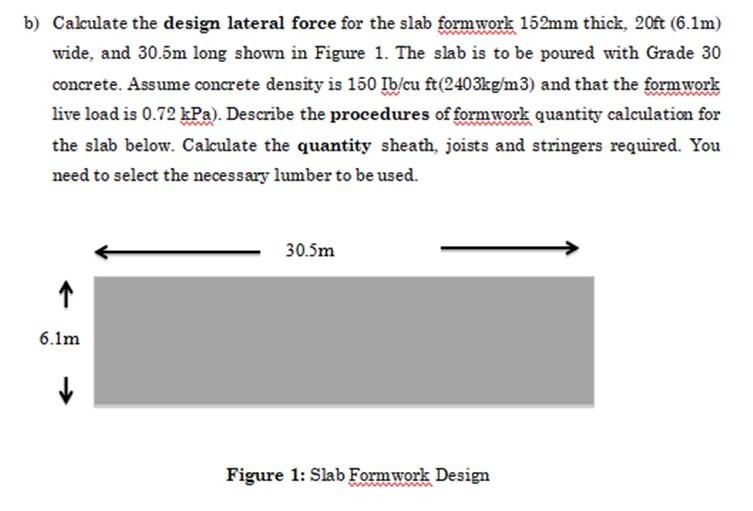 Solved b) Calculate the design lateral force for the slab | Chegg.com