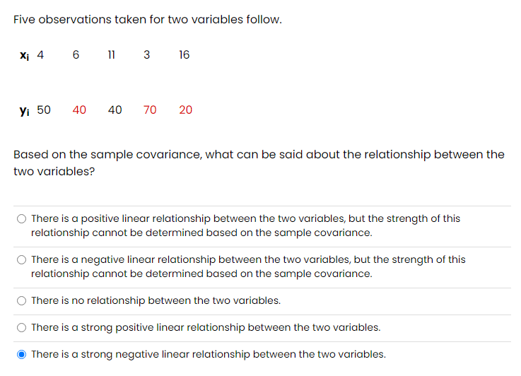 Solved Five observations taken for two variables | Chegg.com
