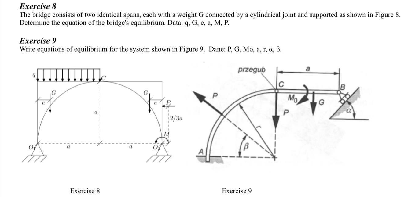 Solved Exercise 8 The bridge consists of two identical | Chegg.com