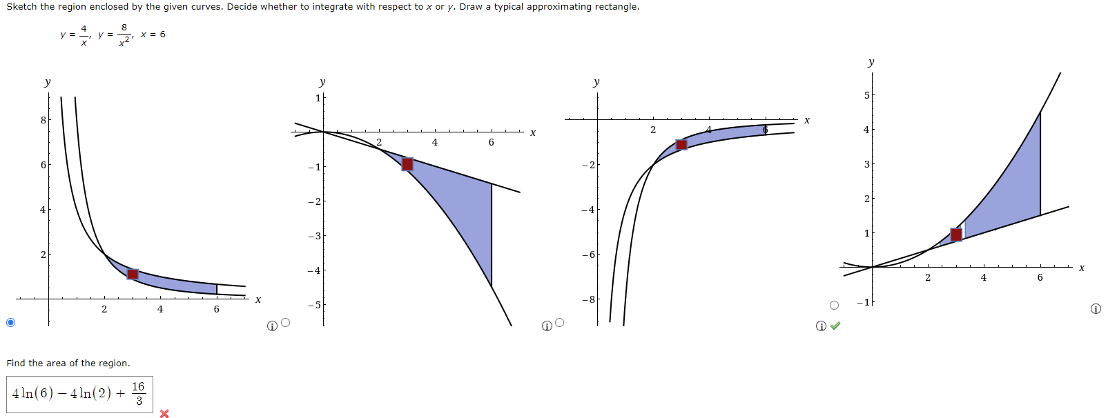 Solved Sketch the region enclosed by the given curves. | Chegg.com