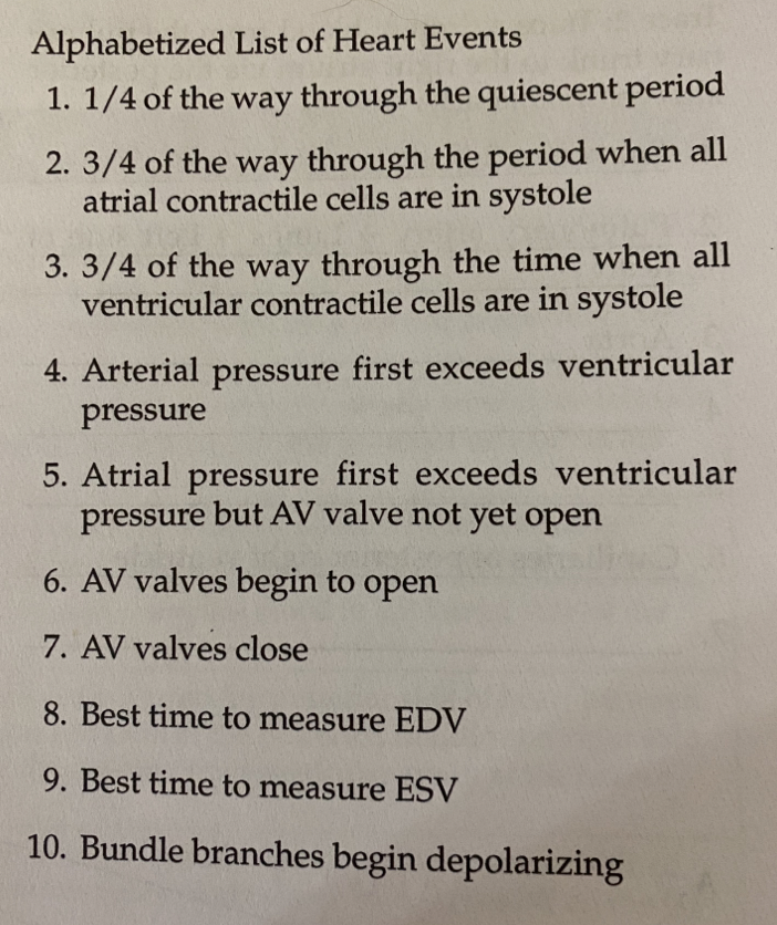 Solved Put these steps in order of occurrence starting with | Chegg.com