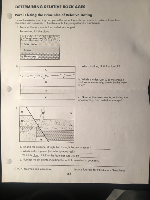 Solved DETERMINING RELATIVE ROCK AGES Part 1: Using the | Chegg.com