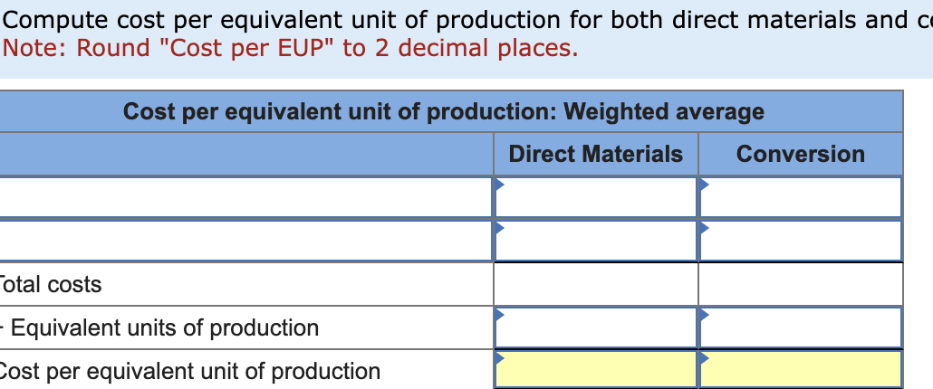 Solved Compute cost per equivalent unit of production for | Chegg.com