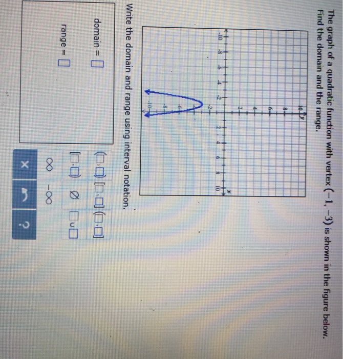 Solved The graph of a quadratic function with vertex (-1, | Chegg.com