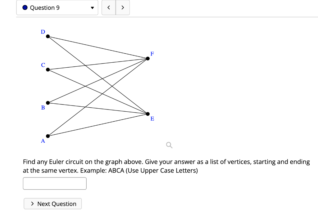 Solved Question 9 D F c B E A Find any Euler circuit on | Chegg.com