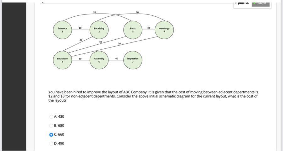 Solved I points Suver 20 Entrance Receiving Parts Metallurgy | Chegg.com