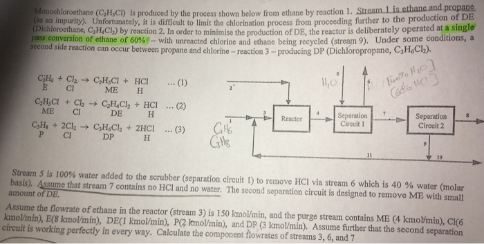 Solved nd propane Monochloroethane (C,H,CI) is produced by | Chegg.com