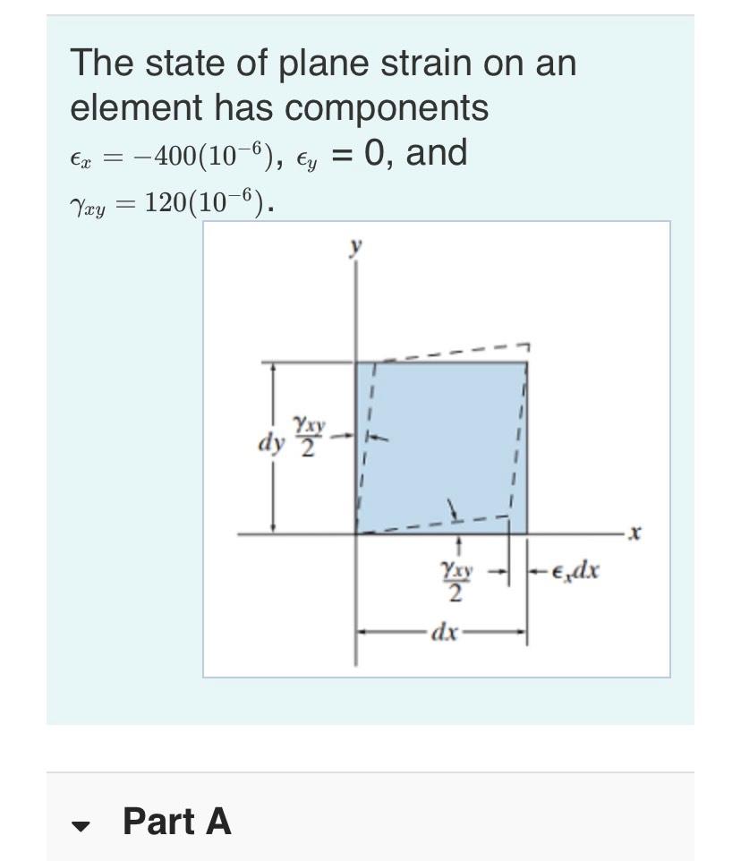 Solved The state of plane strain on an element has | Chegg.com