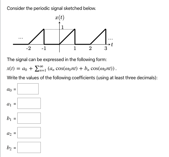 Solved Consider the periodic signal sketched below. -2 -1 1 | Chegg.com Solved Consider the periodic signal sketched below. -2 -1 1 | Chegg.com