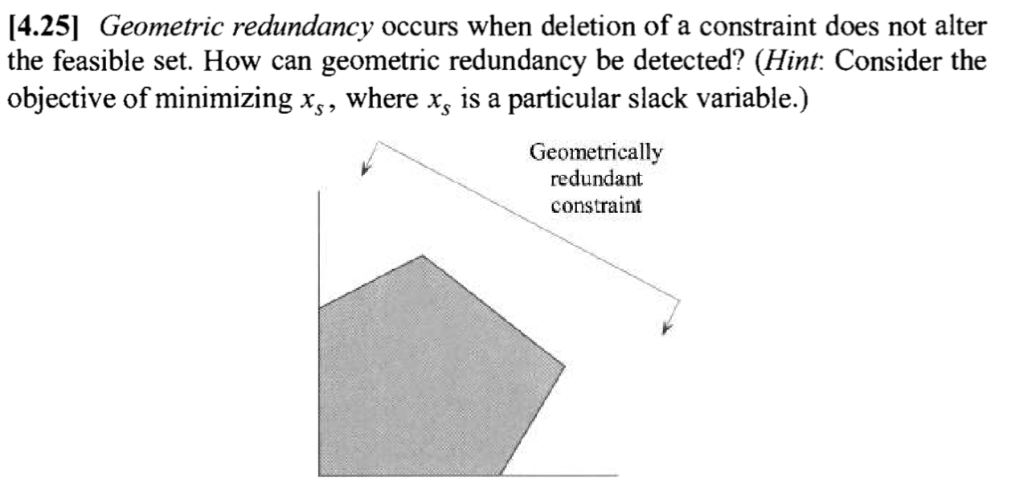 Solved [4.25] Geometric redundancy occurs when deletion of a | Chegg.com