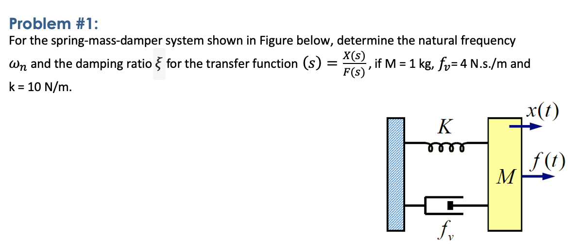 Solved Problem #1: For the spring-mass-damper system shown | Chegg.com