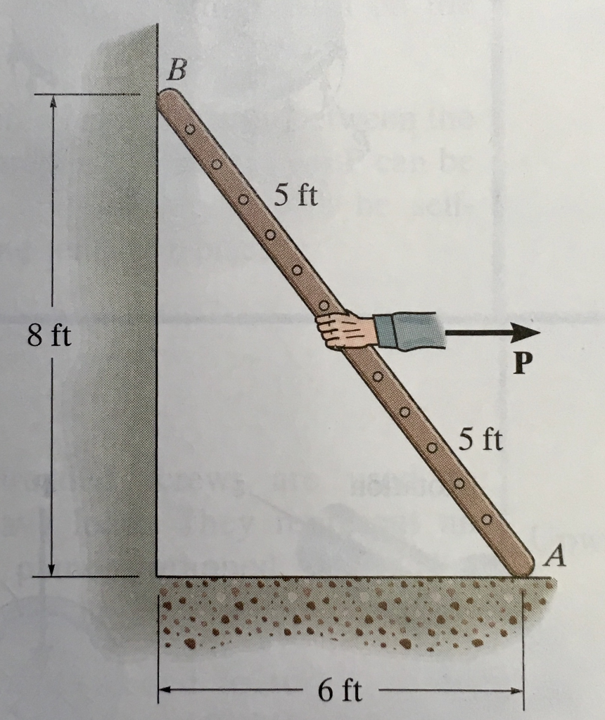 Solved 1) A 20 lb ladder rests on a rough floor and a smooth | Chegg.com