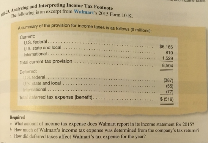 Solved nd Interpreting Income Tax Footnote excerpt from | Chegg.com