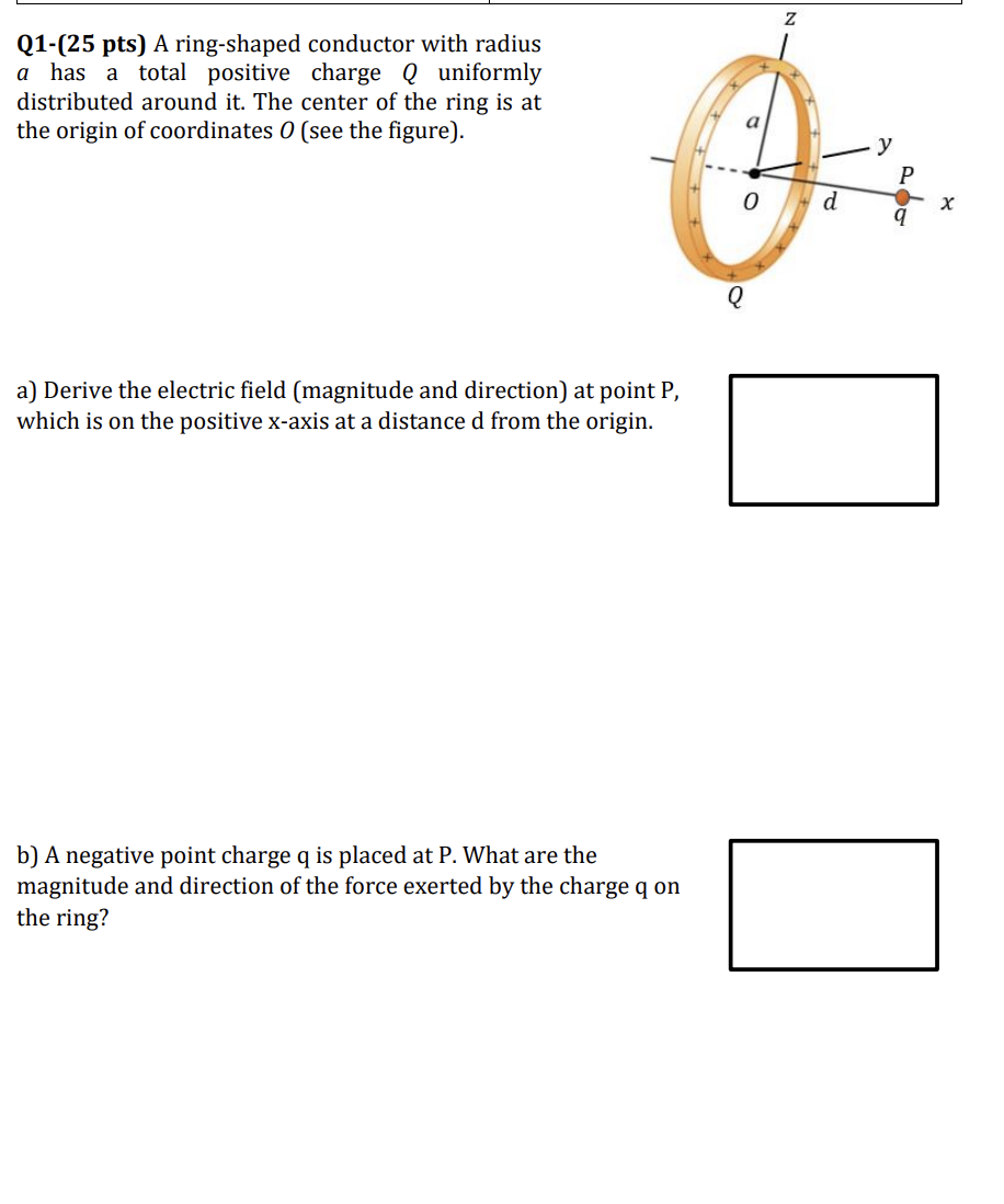 Solved by an EXPERT Q1-(25 pts) ﻿A ring-shaped conductor with radiusa has | Chegg.com