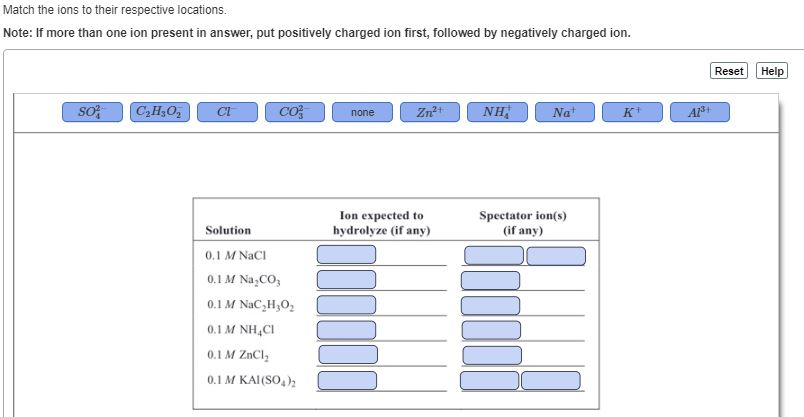 Solved Match the ions to their respective locations Note: If | Chegg.com
