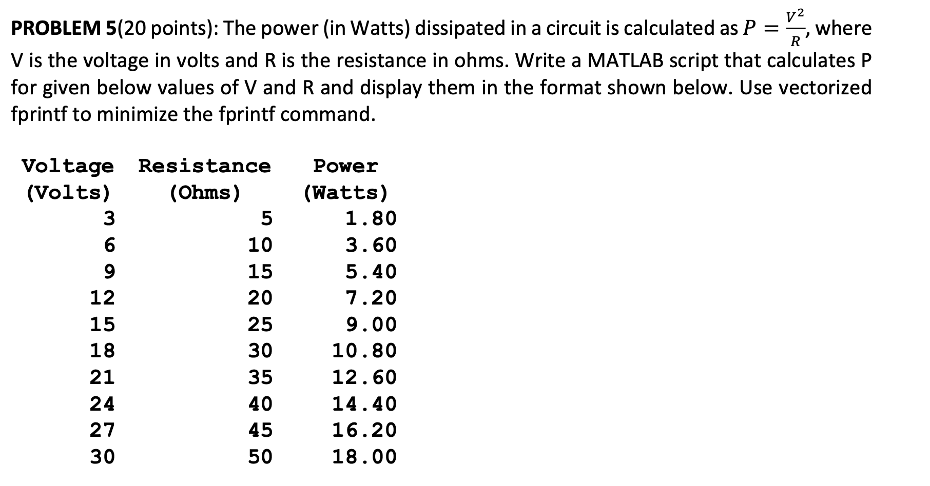 Solved PROBLEM 5(20 points): The power (in Watts) dissipated | Chegg.com
