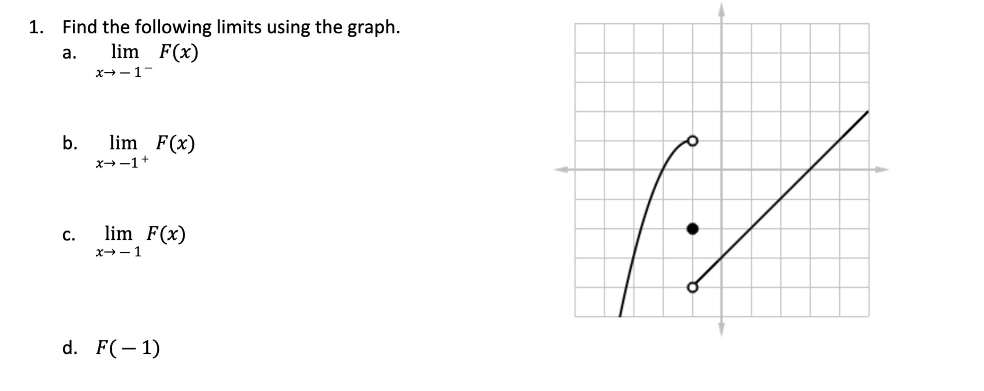 Solved Find the following limits using the | Chegg.com