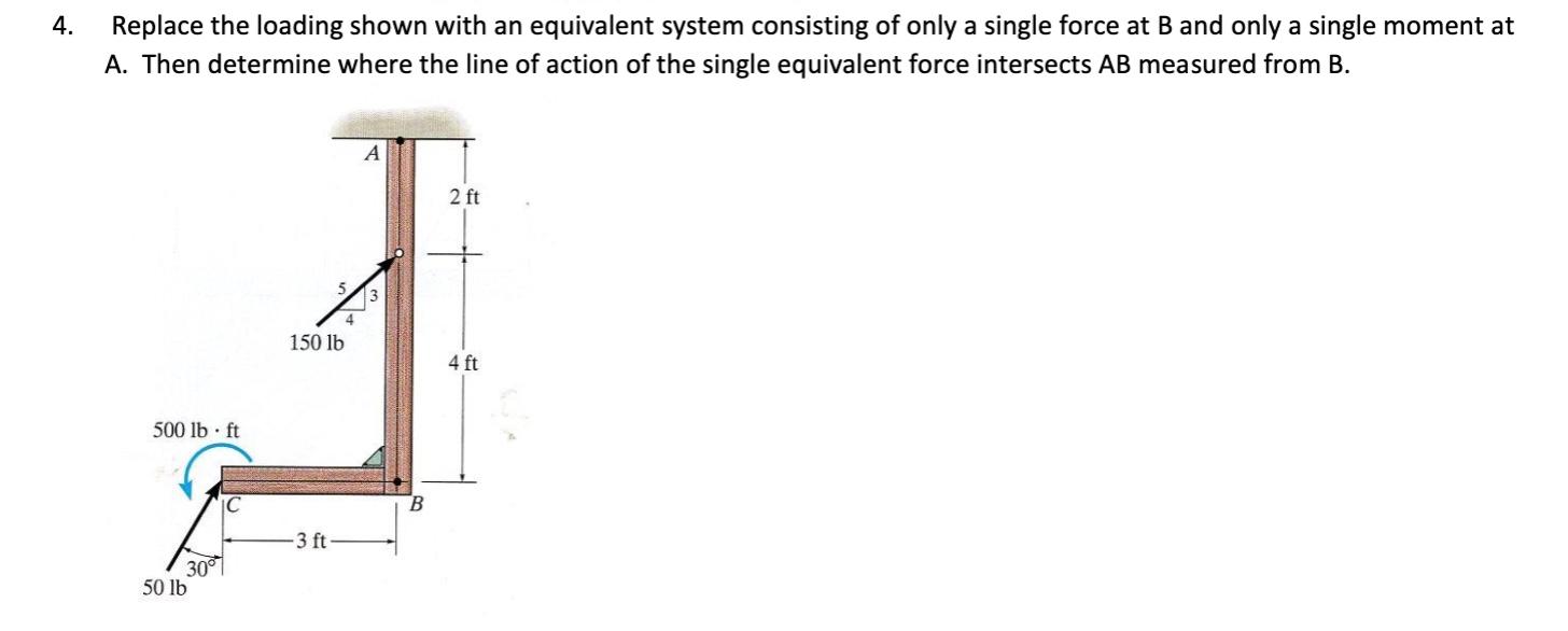 Solved 4. Replace the loading shown with an equivalent | Chegg.com