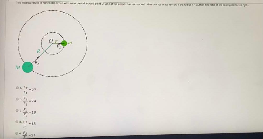 Solved Two objects rotate in horizontal circles with same | Chegg.com