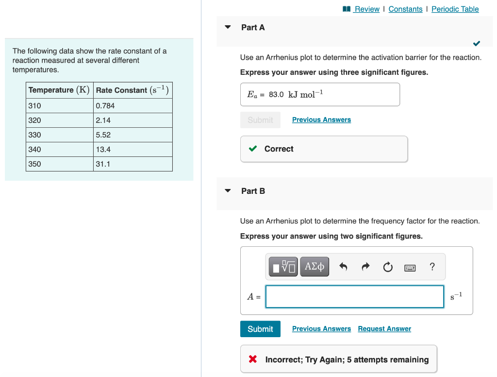 Solved Part B) Use an Arrhenius plot to determine the | Chegg.com