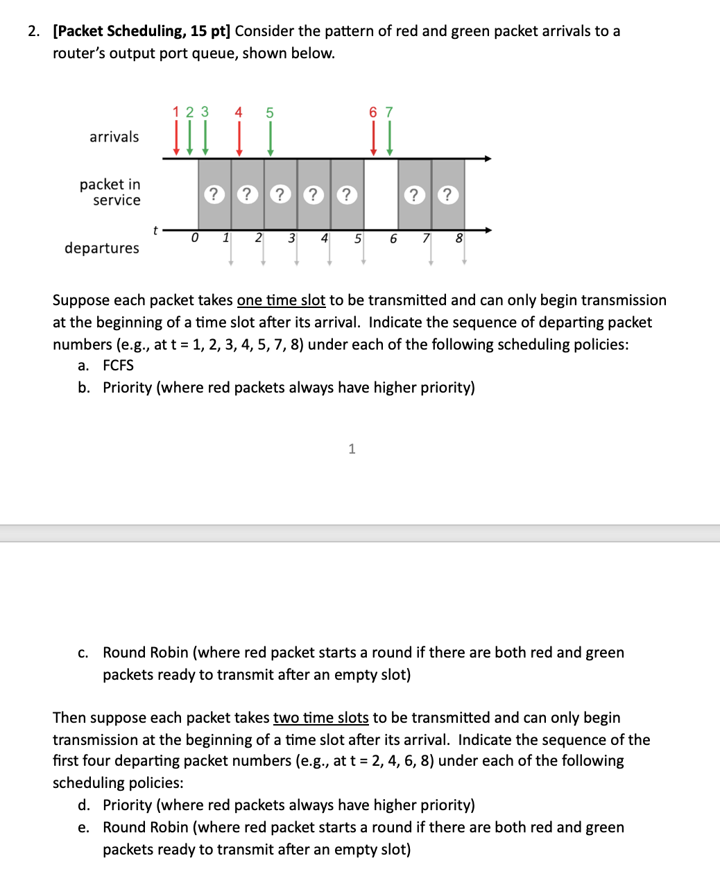 Solved 2. [Packet Scheduling, 15 ﻿pt] ﻿Consider the pattern | Chegg.com