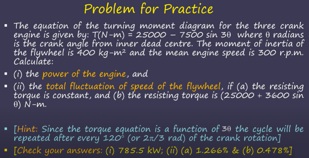 Solved Problem for Practice The equation of the turning | Chegg.com