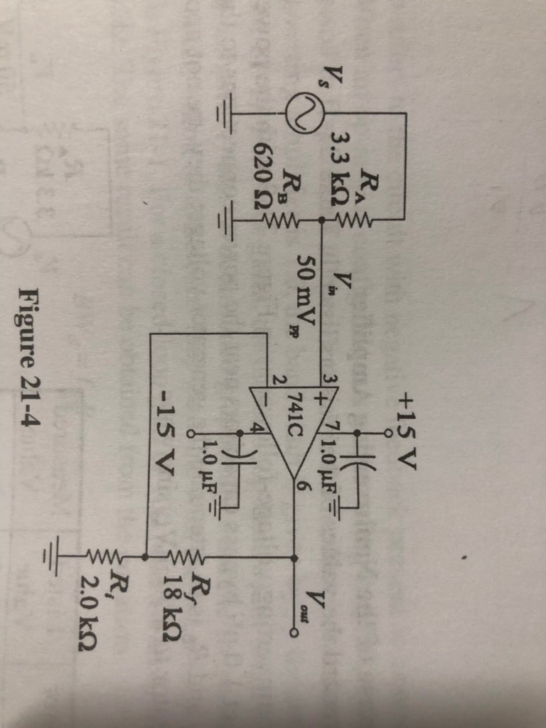 Solved (a)From the graph for the inverting amplifier table | Chegg.com