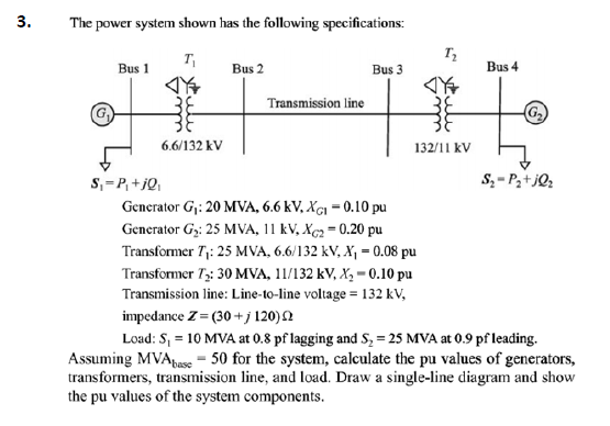 Solved 3. 3. The power system shown has the following | Chegg.com