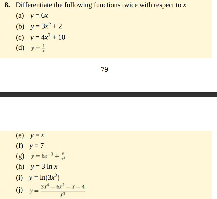 Solved 8. Differentiate the following functions twice with | Chegg.com