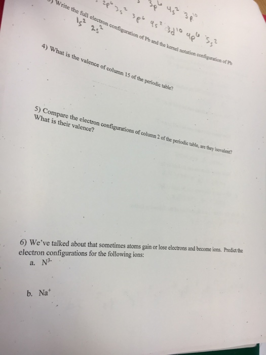 Solved Write the full electron configuration of Pb and the | Chegg.com